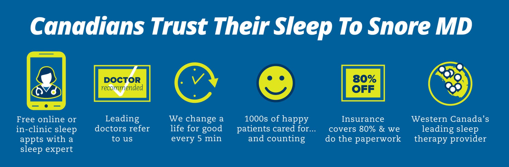 Snore MD | Viva Care